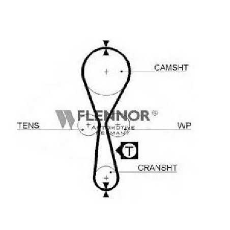 RENAULT PIECES MOTEUR Kit Courroie de Distribution - Renault Clio ...