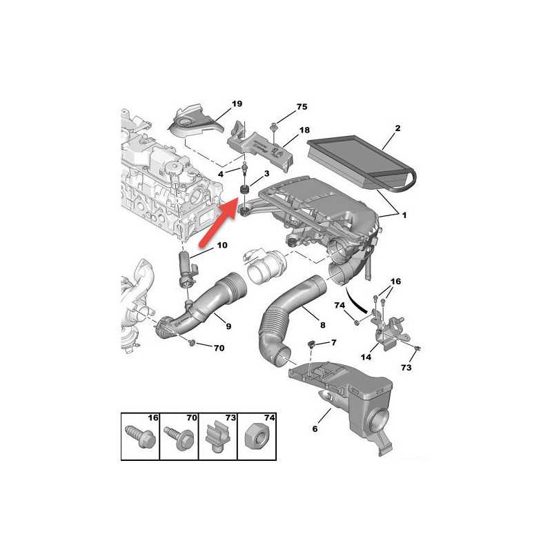 4 Silent Bloc Caoutchouc de Citroen Peugeot